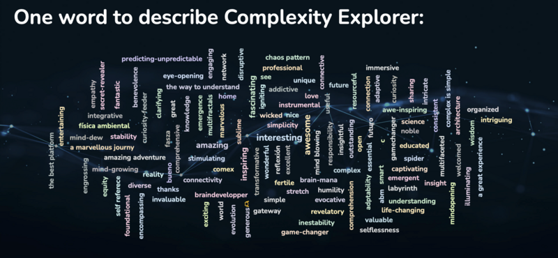 Complexity Explorer